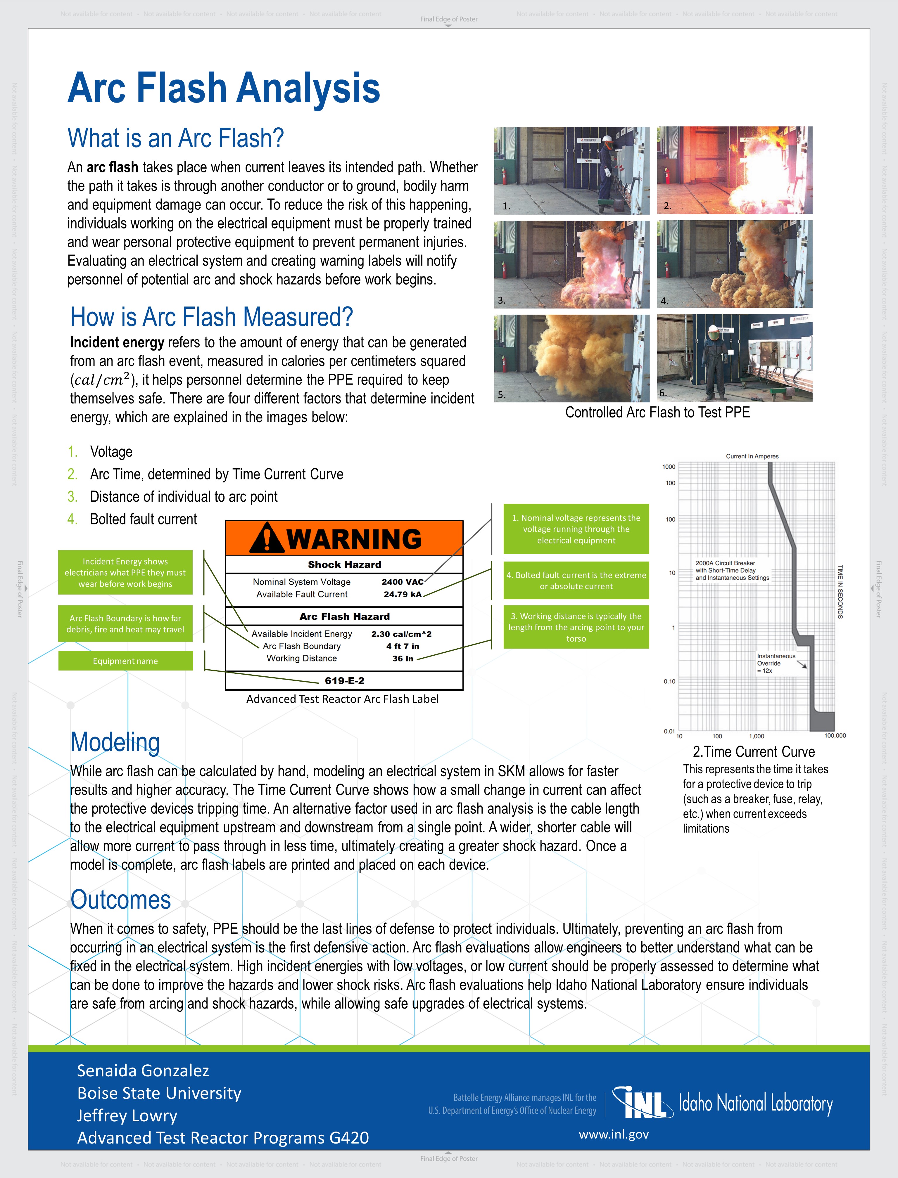 Intern Poster Session - Nuclear Operations